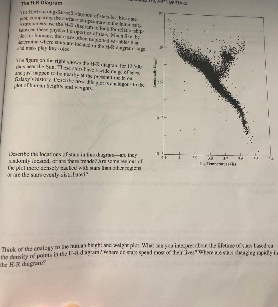 Solved Bivariate Plots The Bivariate Plot Also Known As A 5431