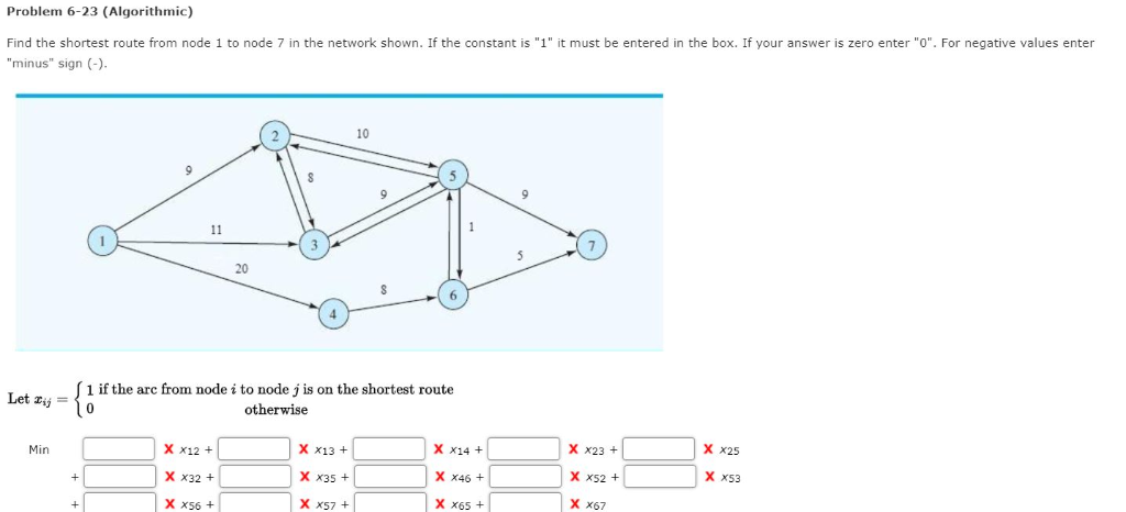 Solved Problem 6 23 Algorithmic Find The Shortest Route 