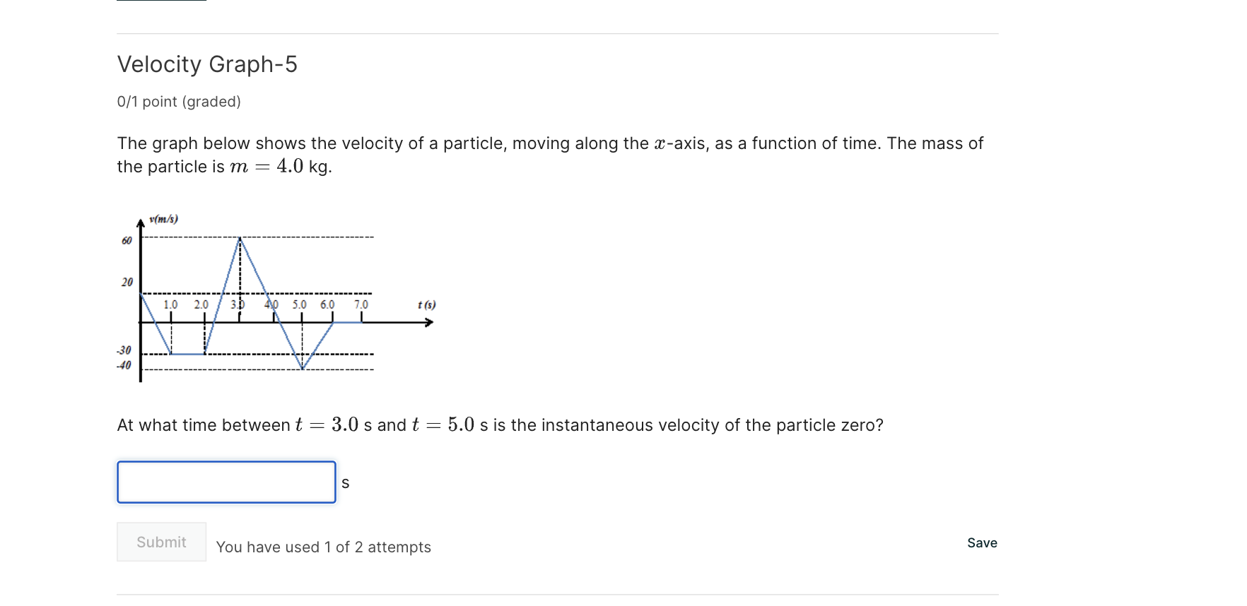 Solved The graph below shows the velocity of a particle, | Chegg.com