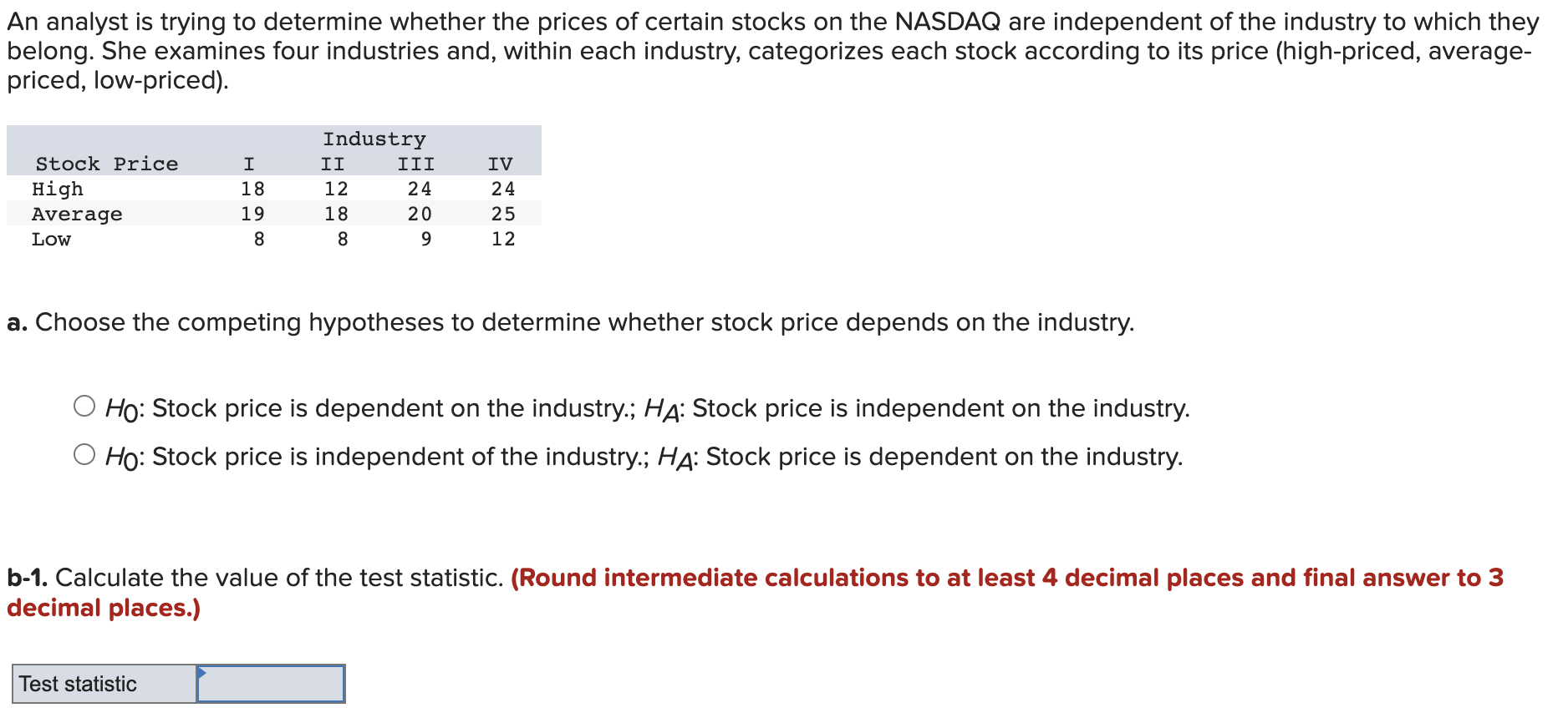 Solved An analyst is trying to determine whether the prices | Chegg.com