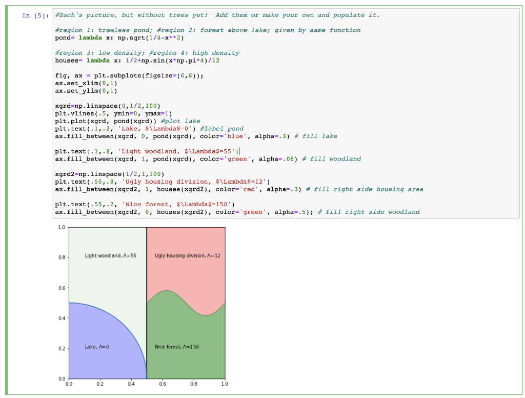 ONLY Part D and E DATA SCIENCE IN PYTHON Statistics | Chegg.com
