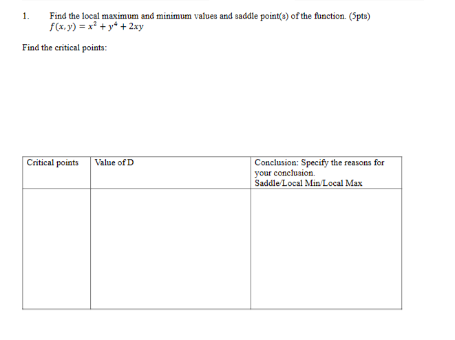 Solved 1. Find the local maximum and minimum values and | Chegg.com