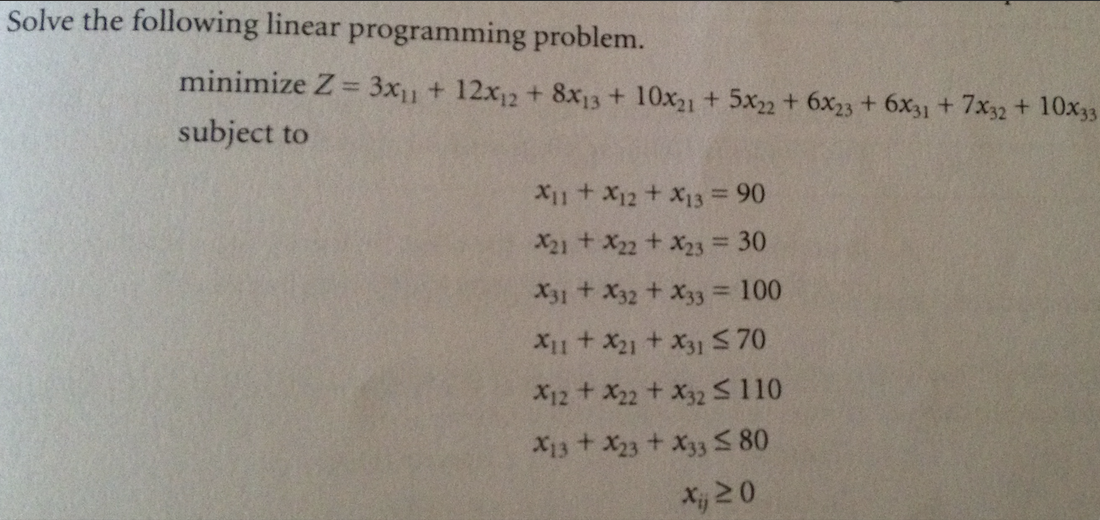Solved Solve The Following Linear Programming Problem 