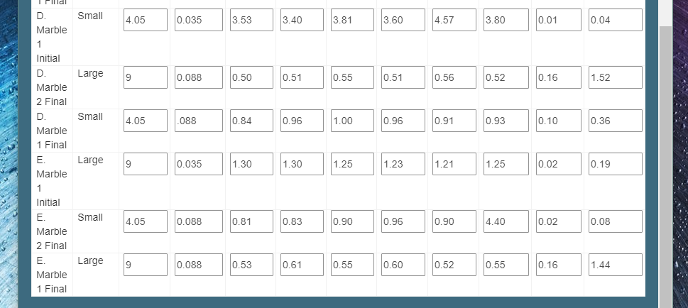 Solved Experiment 2 Exercis Graph 1 5 Data Table 2 Data | Chegg.com