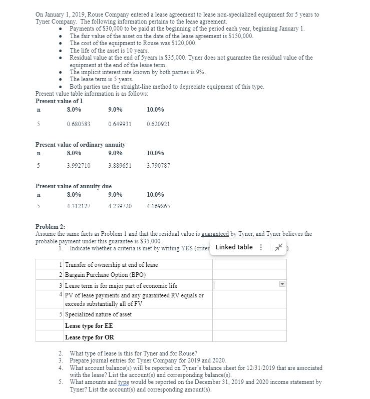 Solved Question 2 | Chegg.com