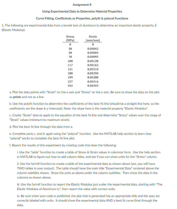 Solved Assignment 8 Using Experimental Data to Determine | Chegg.com