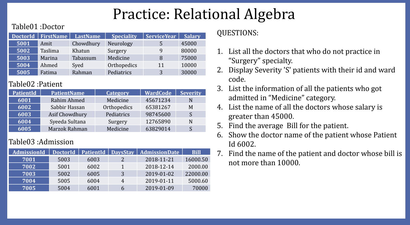 Solved Practice: Relational Algebra QUESTIONS: Table01 | Chegg.com