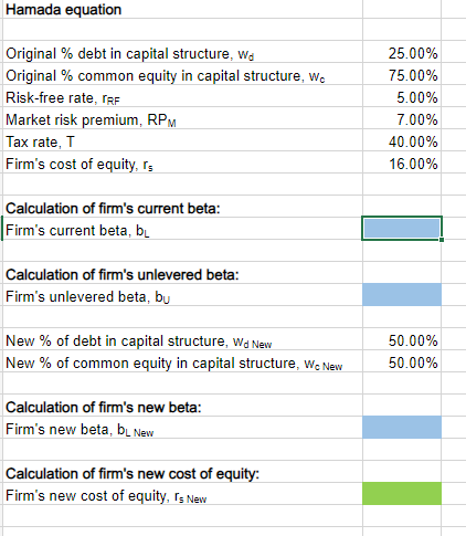 Solved Situational Software Co. (SSC) is trying to establish | Chegg.com