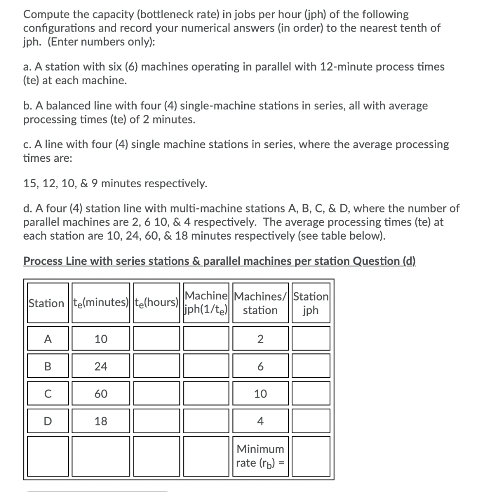 Solved Compute the capacity (bottleneck rate) in jobs per | Chegg.com