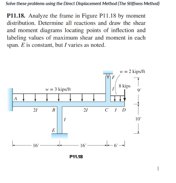 Solved Solve these problems using the Direct Displacement | Chegg.com