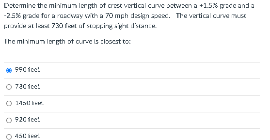 Solved Determine the minimum length of crest vertical curve | Chegg.com