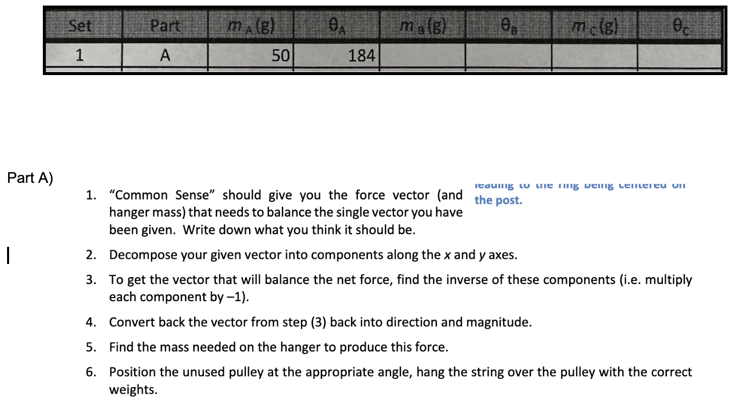 Solved 2. Decompose your given vector into components along | Chegg.com
