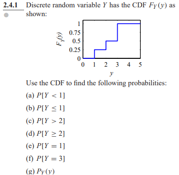 Solved 2.4.1 Discrete random variable Y has the CDF FY(y) as | Chegg.com