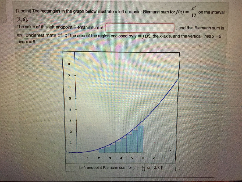 Solved (1 point) The rectangles in the graph below | Chegg.com
