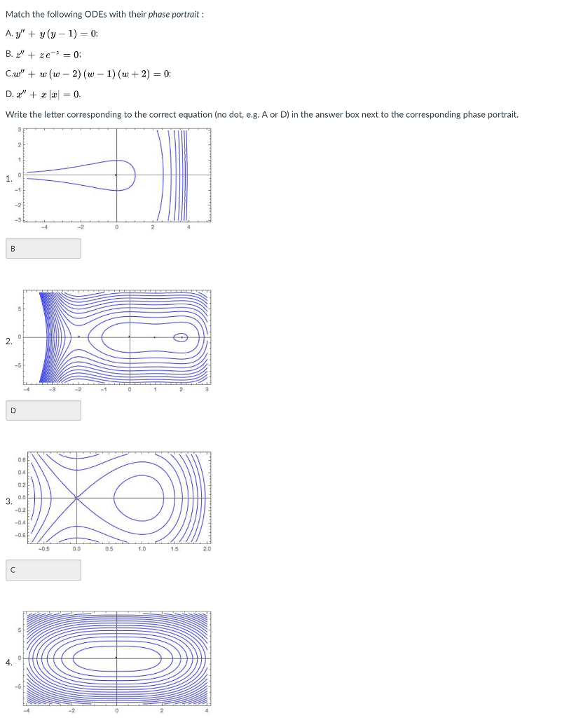 Solved Match the following ODEs with their phase portrait A. | Chegg.com