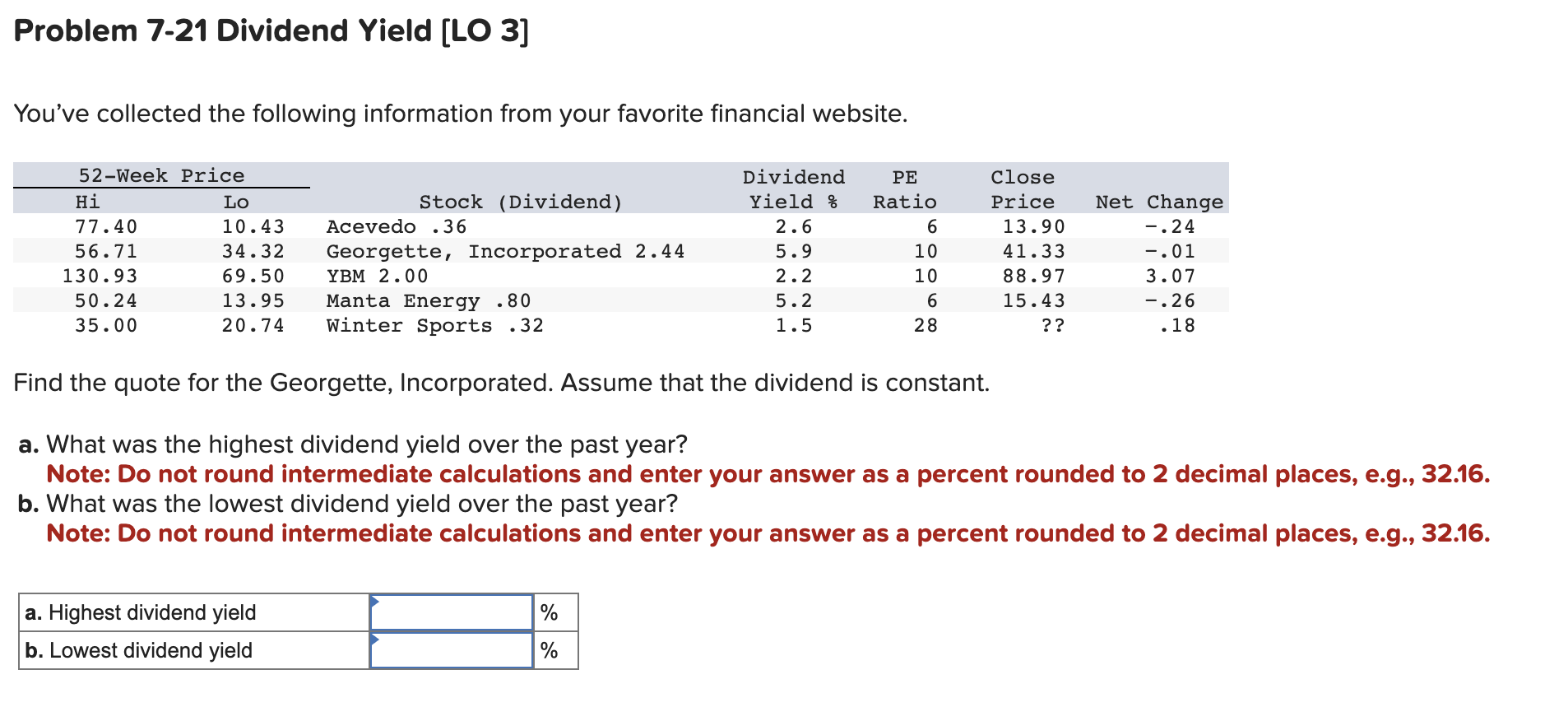 Solved Problem 7-21 Dividend Yield [LO 3] You've collected | Chegg.com
