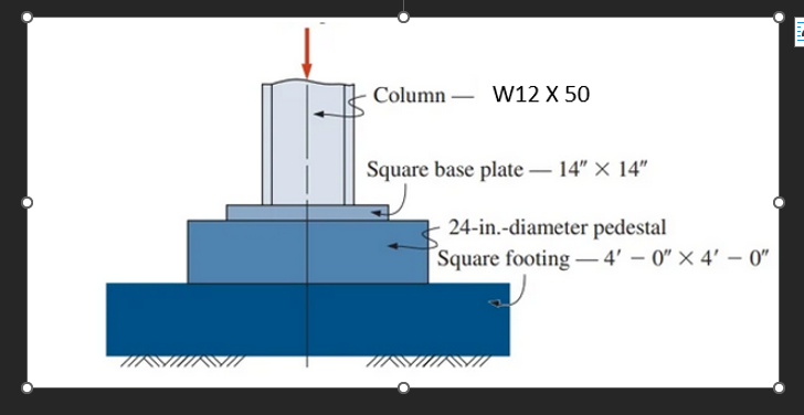 Solved Bearing Stress. A column of steel W 12 x 50 is | Chegg.com