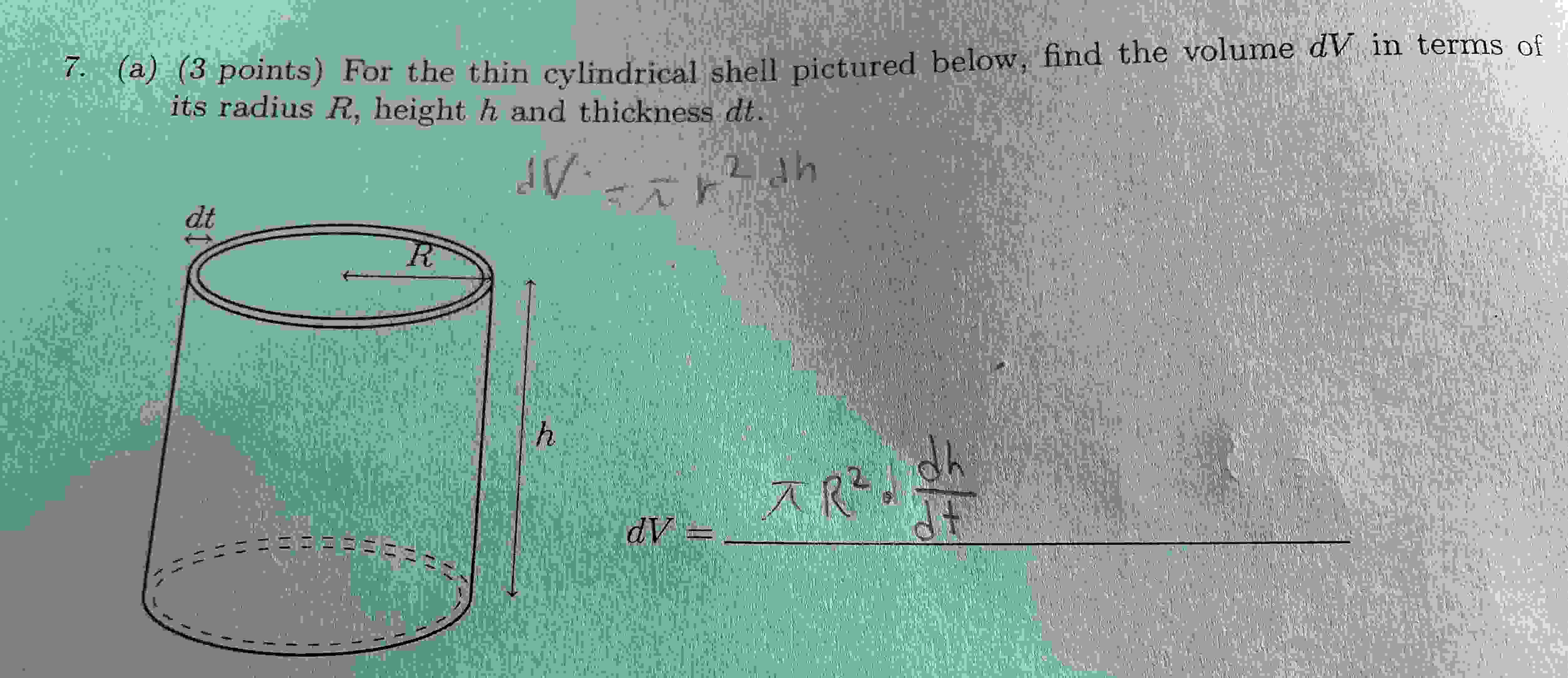 Solved (a) (3 ﻿points) ﻿For the thin cylindrical shell | Chegg.com