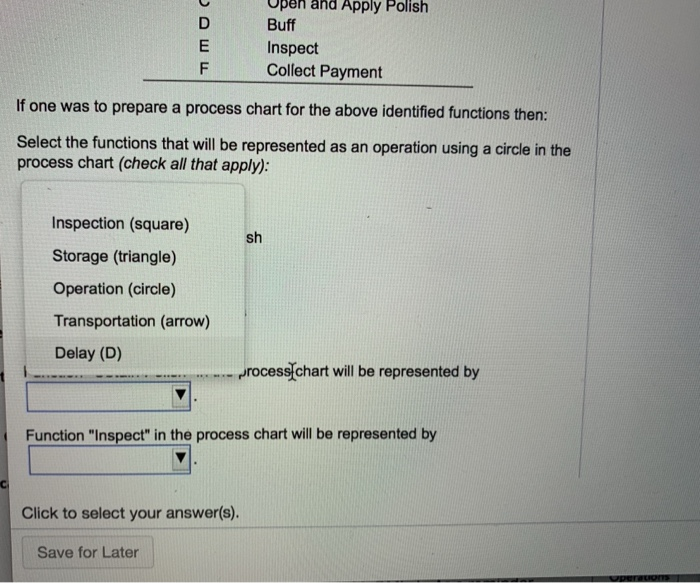 For a shoe shine process, the following functions | Chegg.com