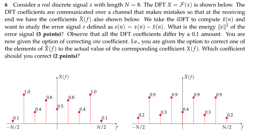 Solved 6 Consider a real discrete signal x with length N = | Chegg.com