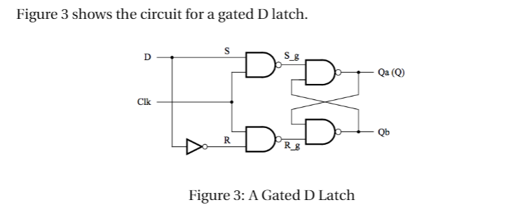 Solved Part 3: DE2-115 Implementation of a Gated D Latch You | Chegg.com