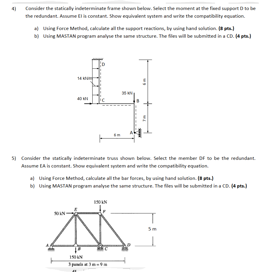 Solved Consider the statically indeterminate frame shown | Chegg.com