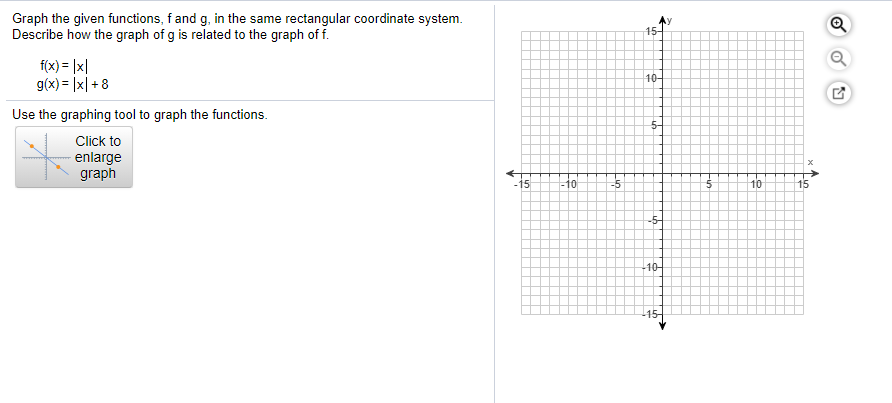 Solved Q 15- ó Graph the given functions, fand g, in the | Chegg.com