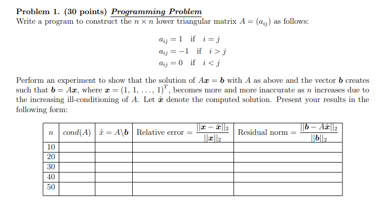 Solved Problem 1. (30 points) Programming Problem Write a | Chegg.com