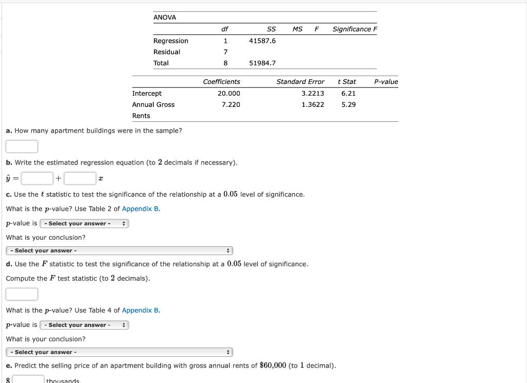 Solved ANOVA df SS MS F Significance F 1 41587.6 Regression | Chegg.com