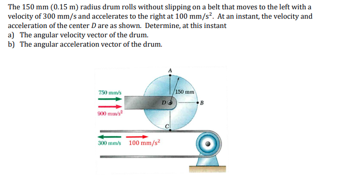 Solved The 150 mm (0.15 m) radius drum rolls without | Chegg.com
