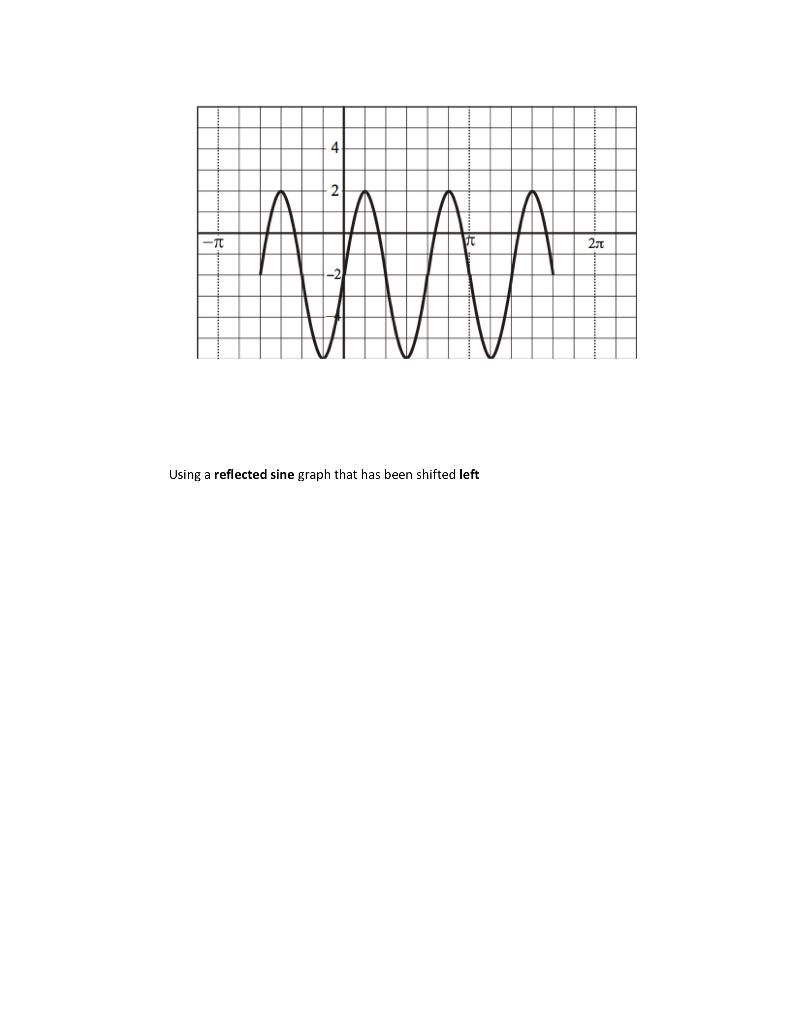 Solved Math 104 Trigonometry Ch 1/2 Extra Credit Assignment | Chegg.com