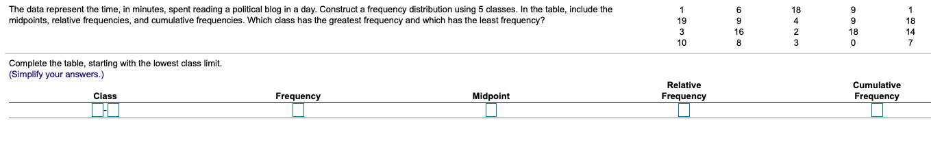 Solved Which Class has the greatest frequency? The class | Chegg.com