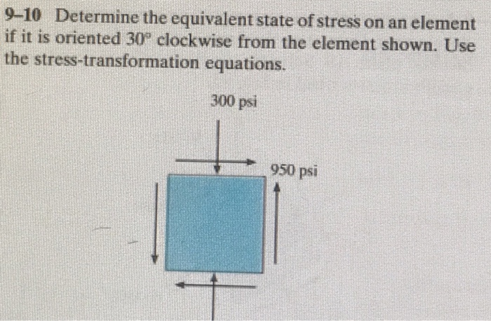 Solved Determine the equivalent state of stress on an | Chegg.com