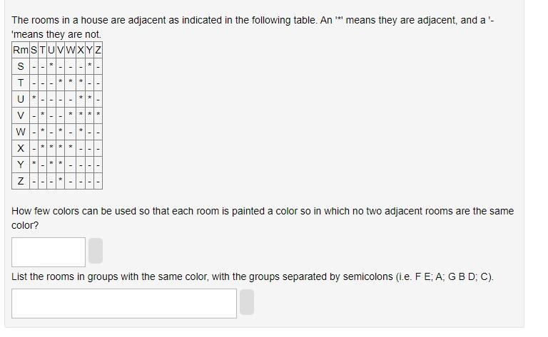 Solved The rooms in a house are adjacent as indicated in the | Chegg.com
