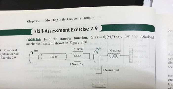 Solved Chapter 2 Modeling in the Frequency Domain | Chegg.com