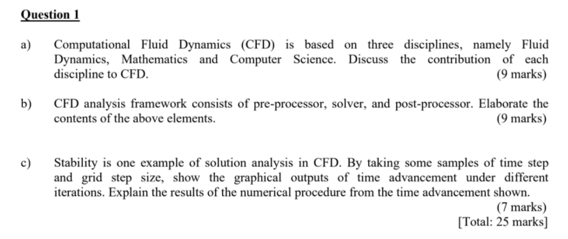 Solved Question 1 a) Computational Fluid Dynamics (CFD) is | Chegg.com