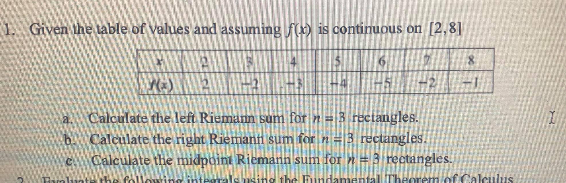Solved 1. Given the table of values and assuming f(x) is | Chegg.com