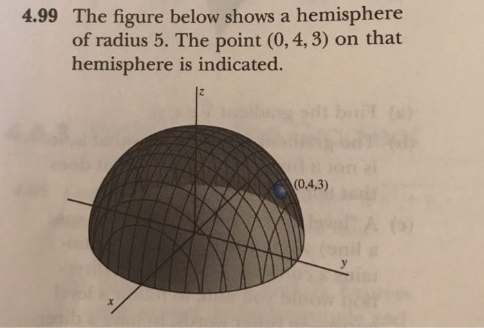 Solved 4.99 The figure below shows a hemisphere of radius 5. | Chegg.com