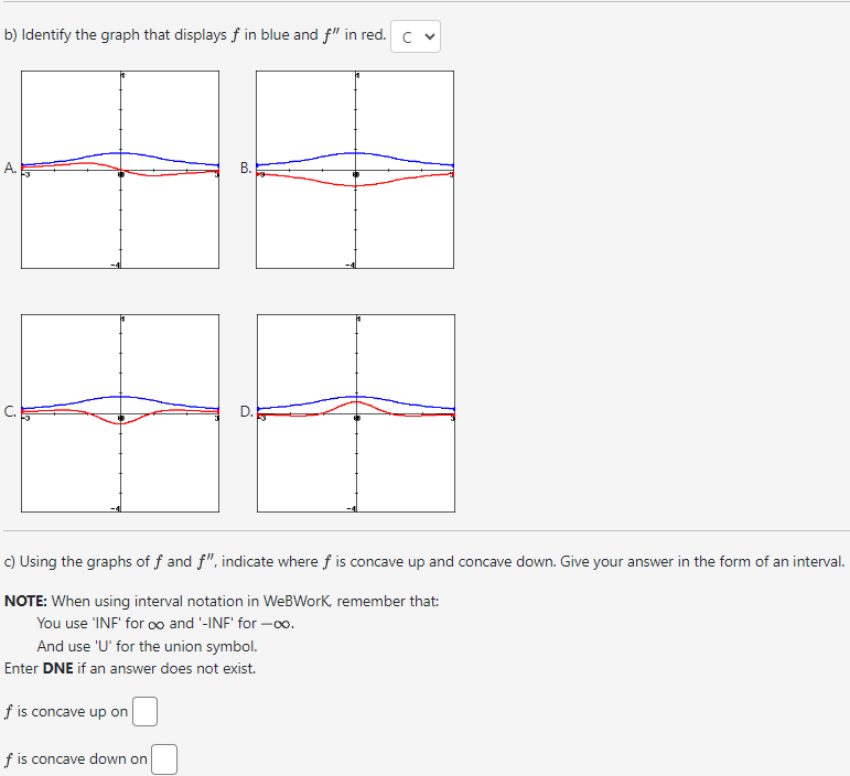 Solved b) Identify the graph that displays f in blue and f′′ | Chegg.com