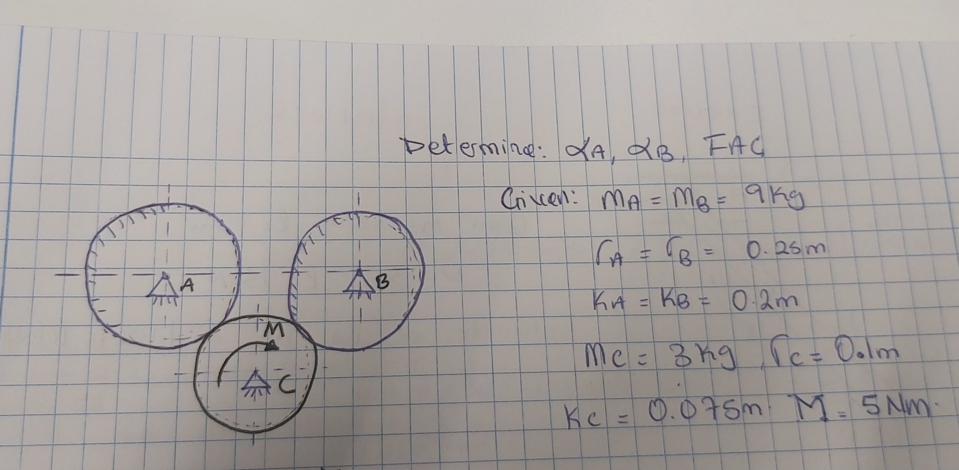 Solved Determine: αA,αB,FAC ﻿given: | Chegg.com