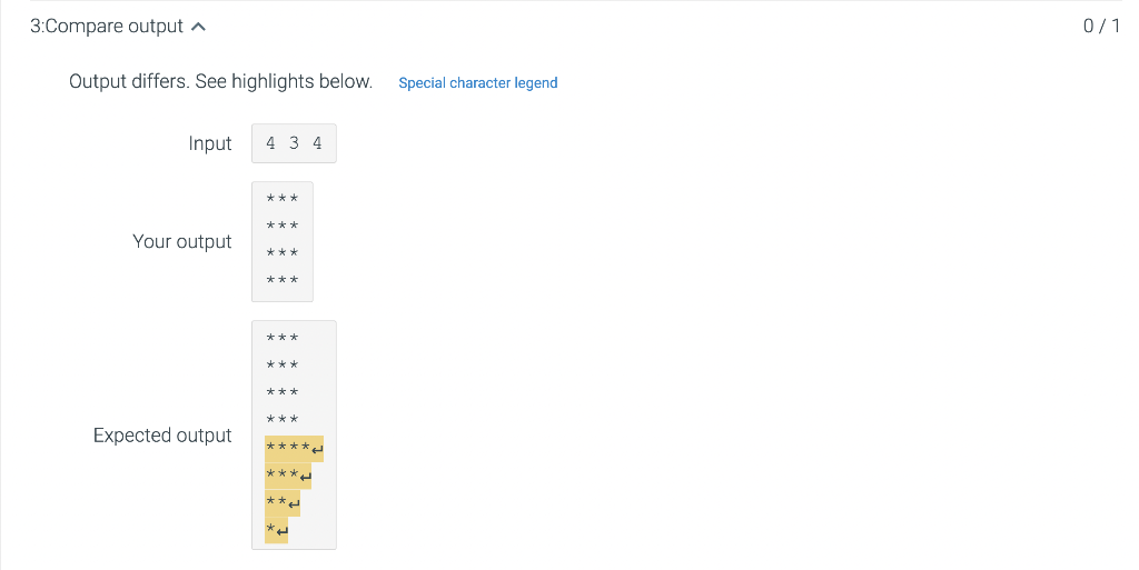 Solved 4.28 LAB*: Program: Drawing a half arrow Program | Chegg.com