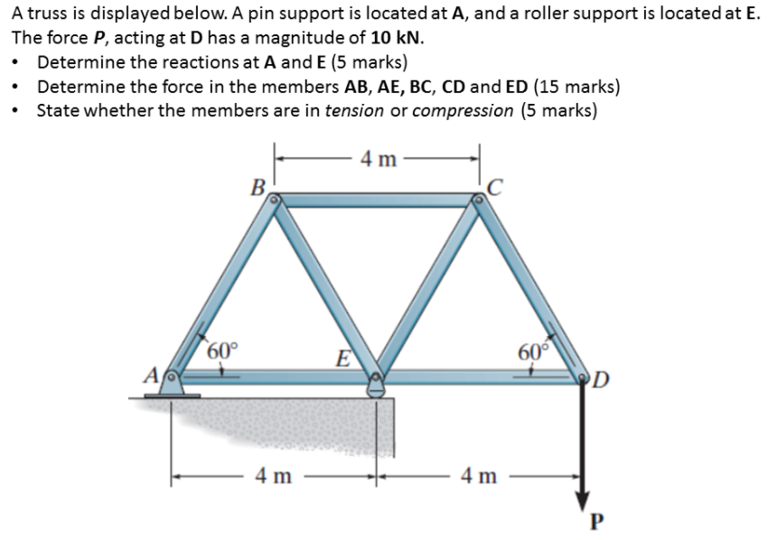 Solved A truss is displayed below. A pin support is located | Chegg.com