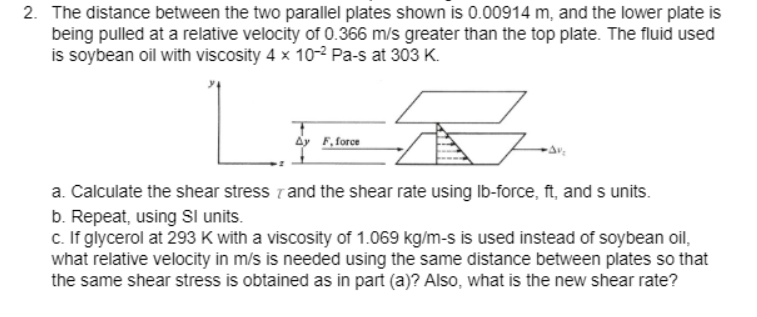 Solved The distance between the two parallel plates shown is | Chegg.com