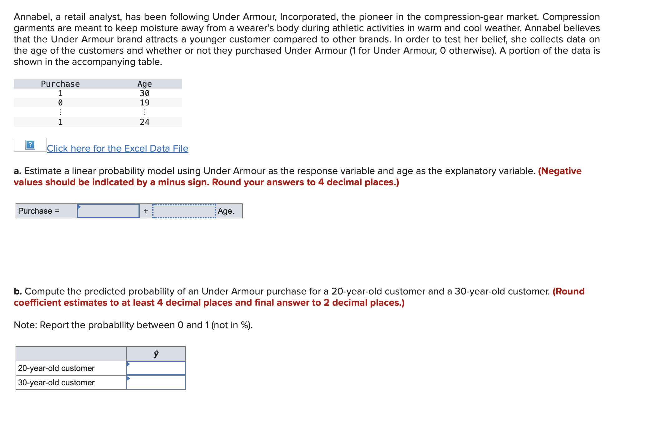 Solved Annabel, a retail analyst, has been following Under | Chegg.com