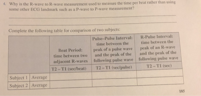 4. Why is the R-wave to R-wave measurement used to | Chegg.com