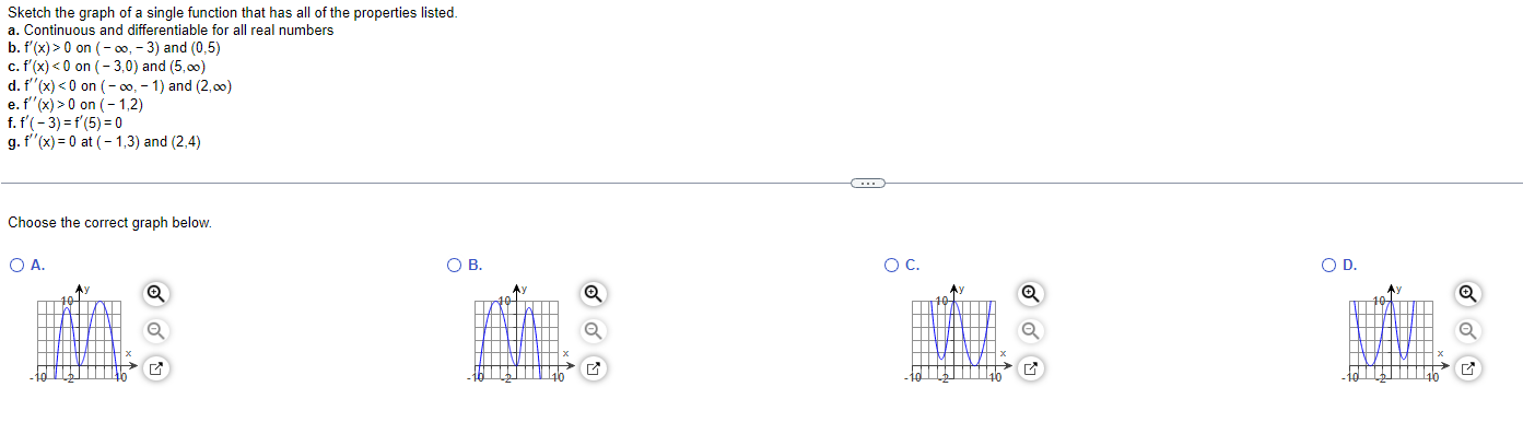 Solved Sketch the graph of a single function that has all of | Chegg.com