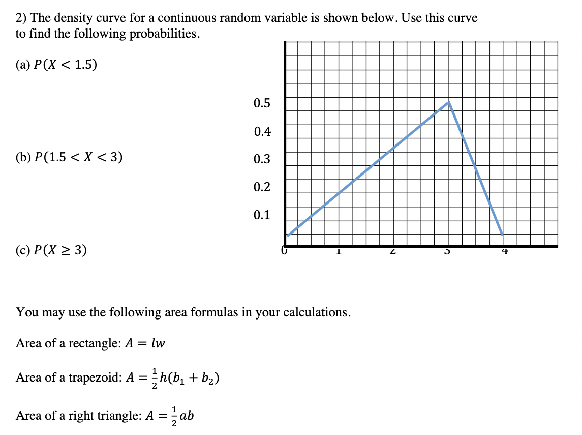 Solved 2) The density curve for a continuous random variable | Chegg.com