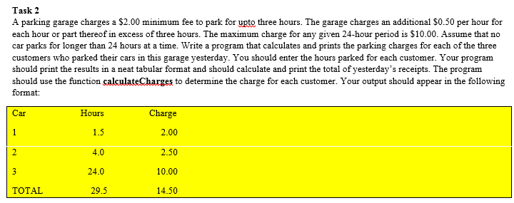 Solved Task 2 A parking garage charges a $2.00 minimum fee | Chegg.com