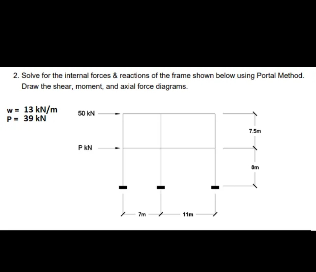 Solved 2. Solve for the internal forces & reactions of the | Chegg.com
