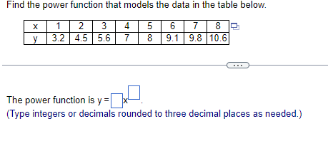 Solved a. Find a power function that models the data. b. | Chegg.com